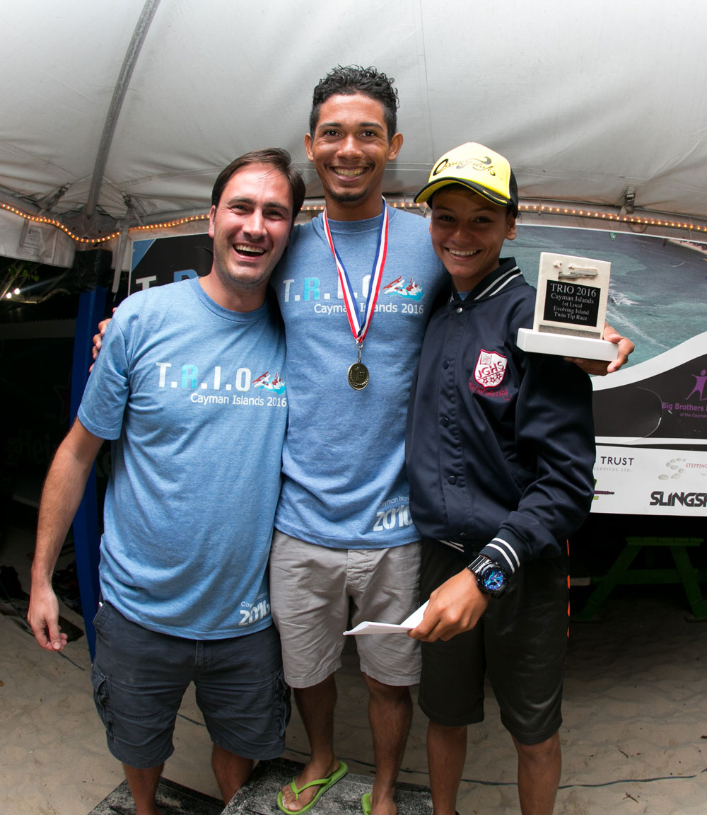 TwinTip-Race-winner-Locals,-Sinclair-Palavecino,Richard-Scott-Hopkins ...