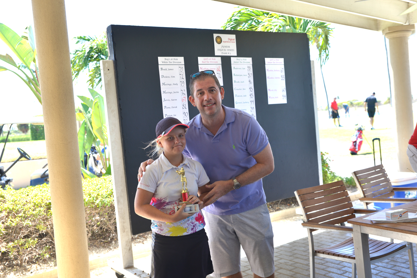 Junior golf series wraps up fifth round - Cayman Compass