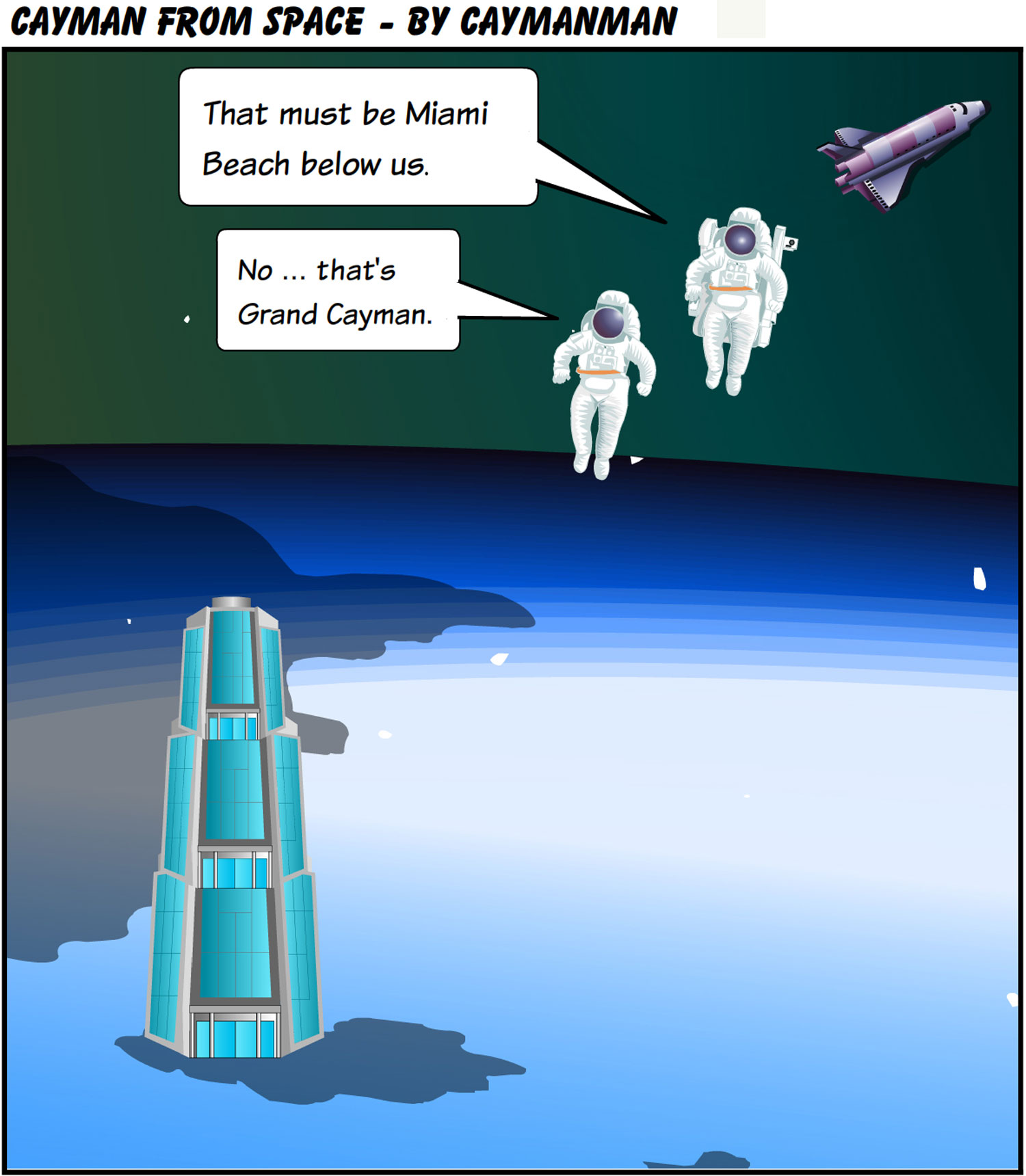 Cayman from space - Cayman Compass