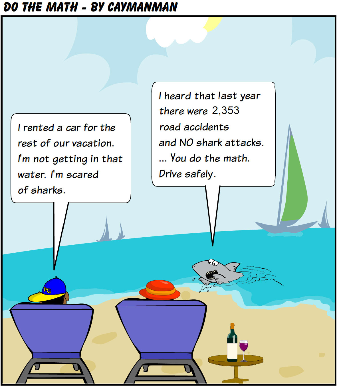 Do the math - Cayman Compass