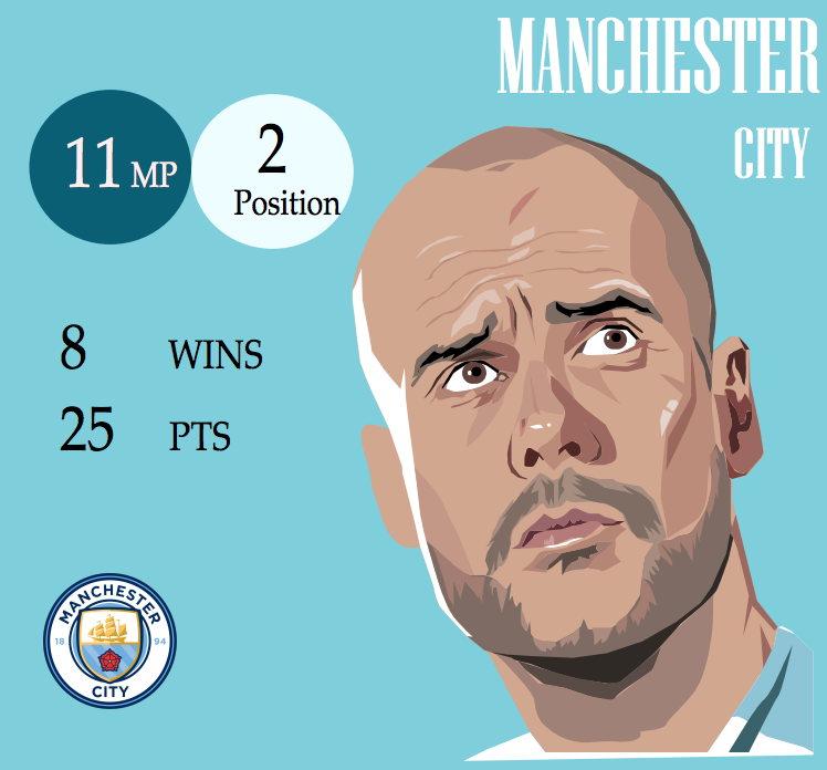 COMPASS PICKS: Big game on tap at top of the table - Cayman Compass