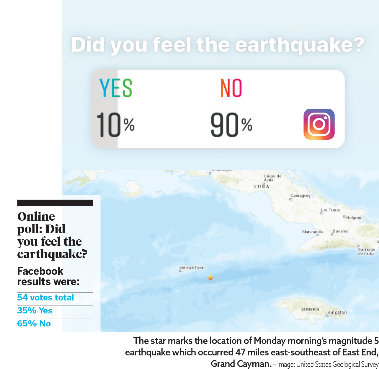 Magnitude 5 earthquake shakes up Cayman - Cayman Compass