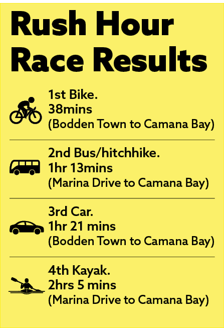 The Great Rush Hour Race - Cayman Compass