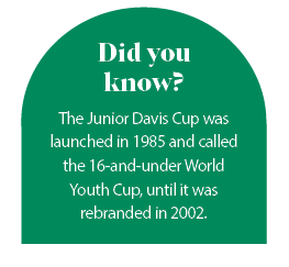 Cayman on court at Junior Davis Cup - Cayman Compass