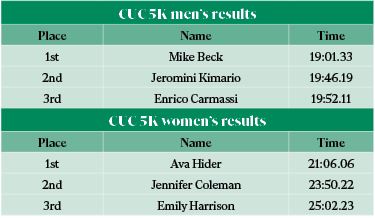 Annual CUC 5K takes off - Cayman Compass