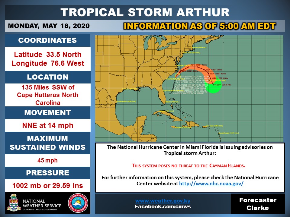 First named storm, Arthur, forms over weekend - Cayman Compass