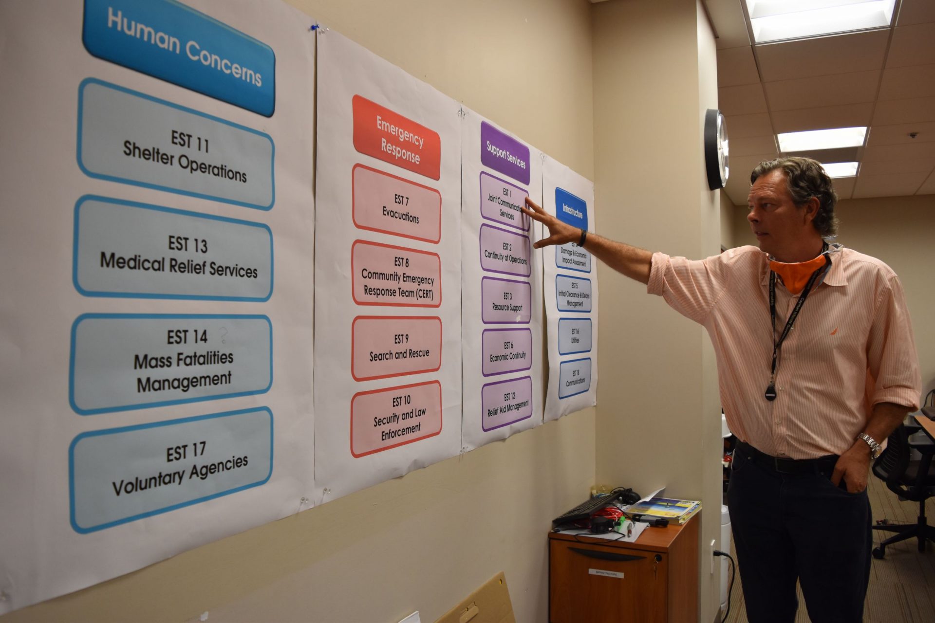 108 days: Inside Cayman's COVID-19 response - Cayman Compass