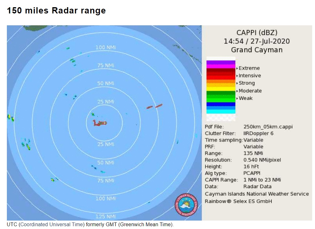 Gonzalo dissipates; another weather system brews in Atlantic - Cayman ...