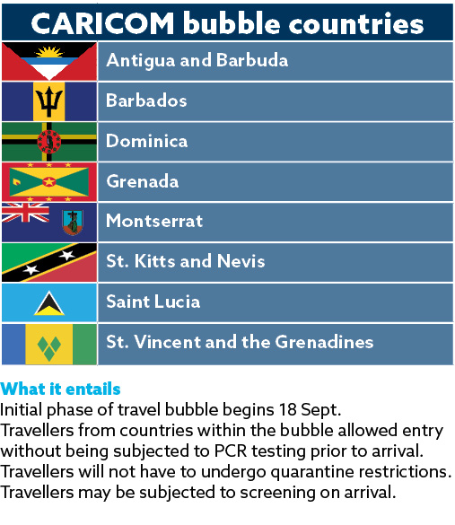 CARICOM bubble - Cayman Compass