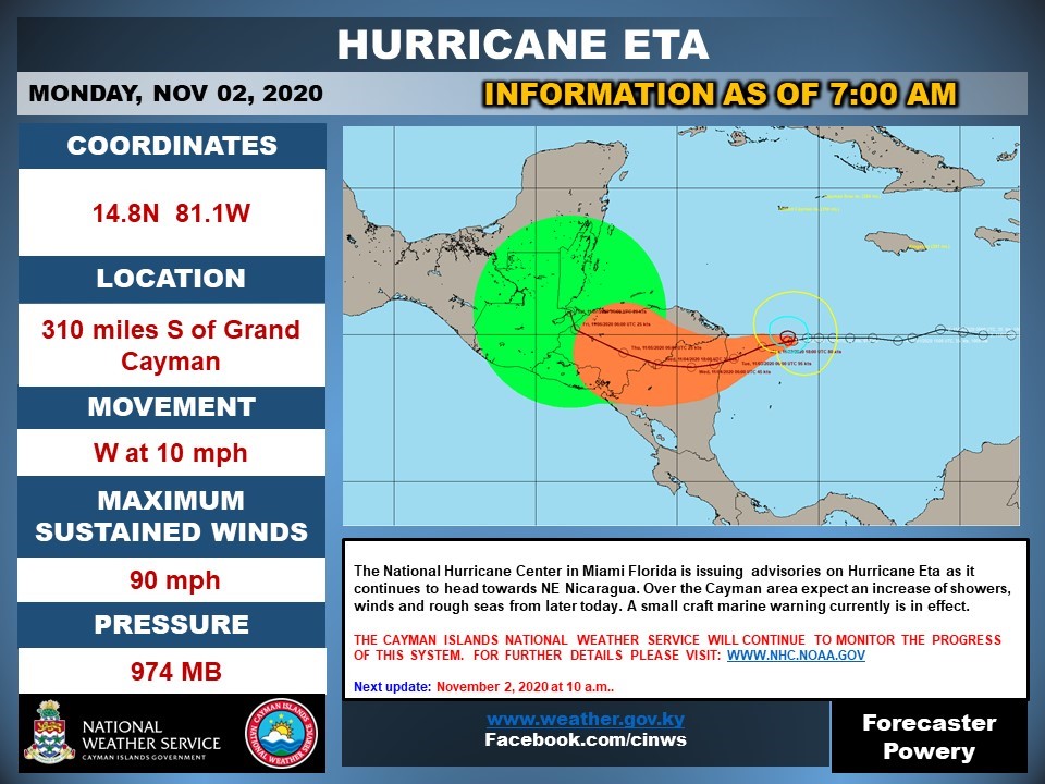 Eta upgraded to hurricane, continues to strengthen - Cayman Compass
