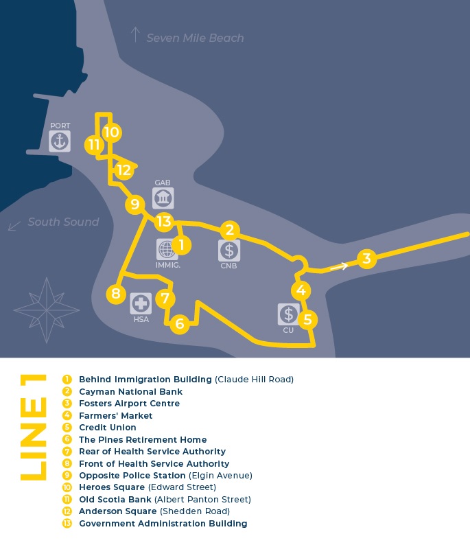 Supermarkets included in George Town shuttle routes - Cayman Compass