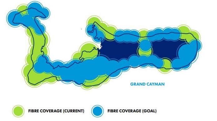 Flow plans to complete island-wide fibre coverage within a year ...