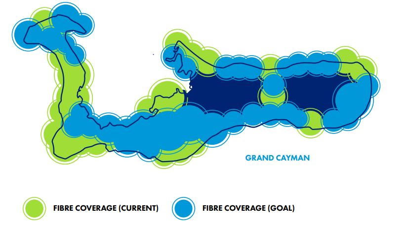 Flow plans to complete island-wide fibre coverage within a year ...
