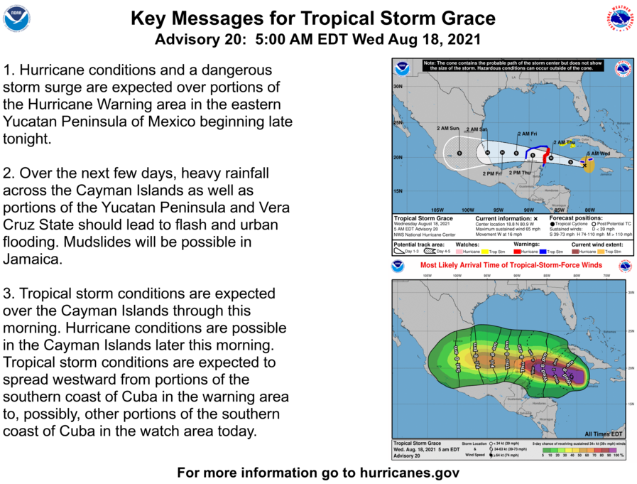 Grace becomes hurricane as heavy showers, high winds batter Cayman ...