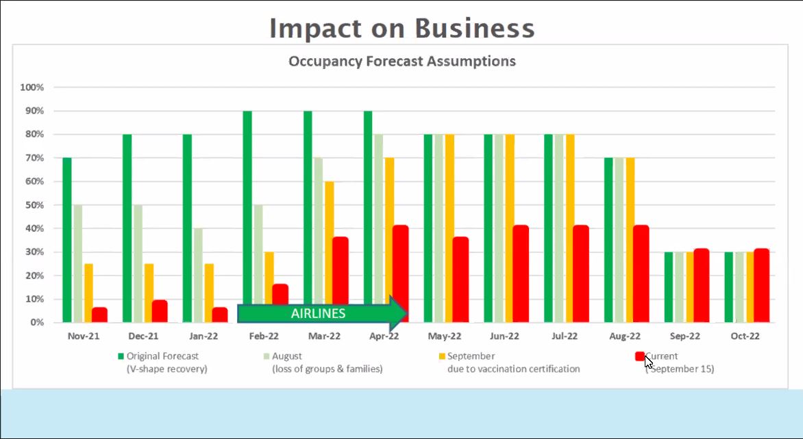 cita-impact on business - Cayman Compass