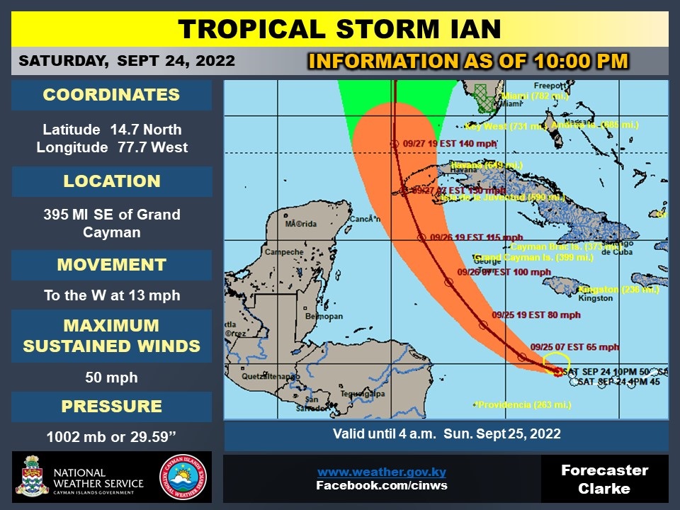 Grand Cayman under hurricane warning as Ian expected to intensify ...