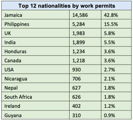 Cayman’s demographic growth: Shifts and opportunities - Cayman Compass
