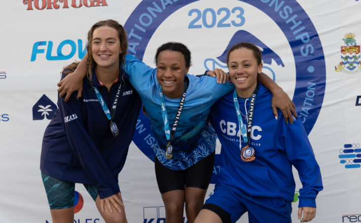 Cayman Athletes in the 2021 Olympics - Cayman Compass