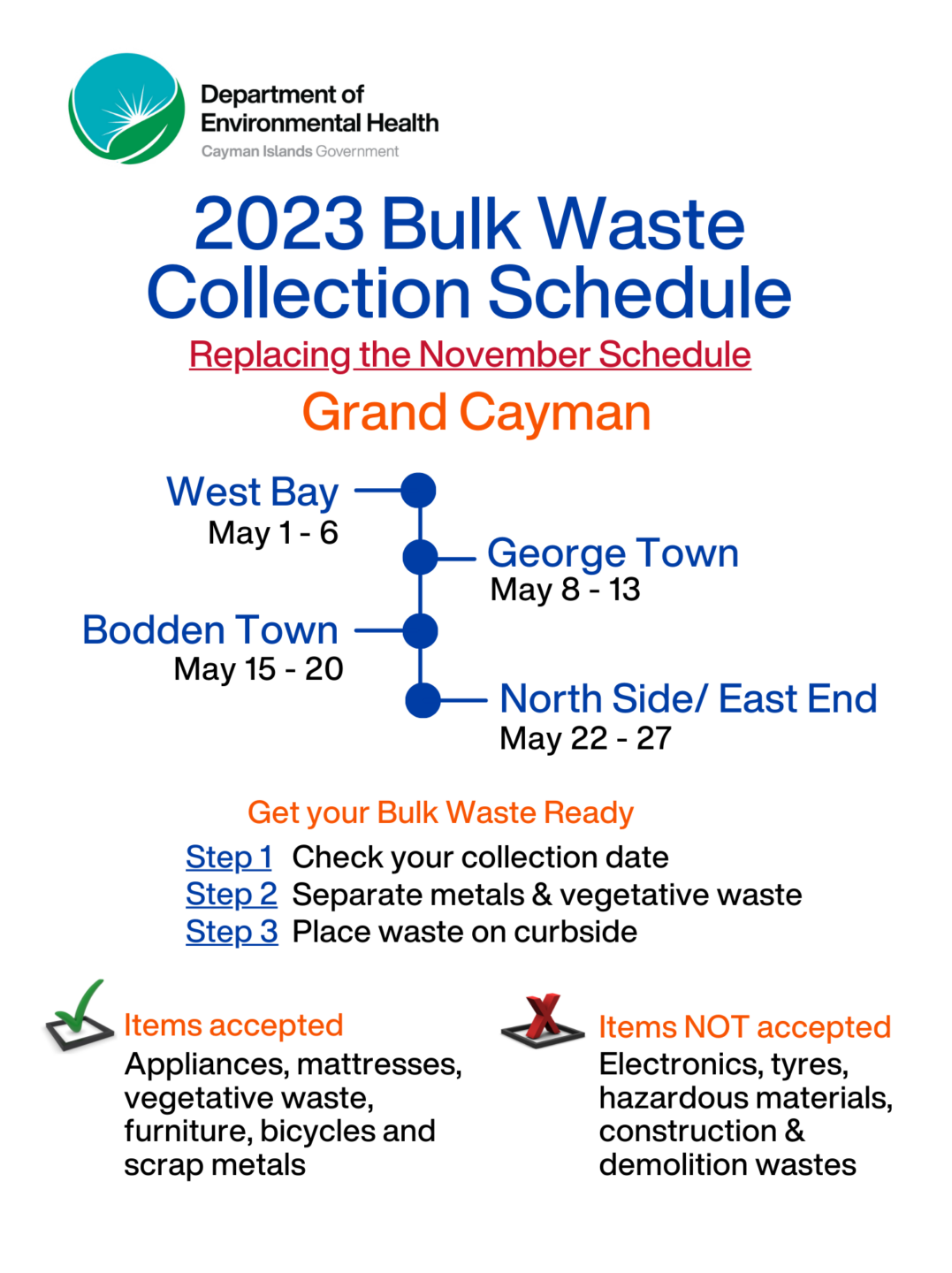 2023_Bulk_Waste_Collection_Schedule_SISTER_ISLANDS - Cayman Compass