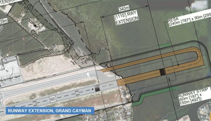 $76M airports plan: Runway to extend 1,900 feet into North Sound ...