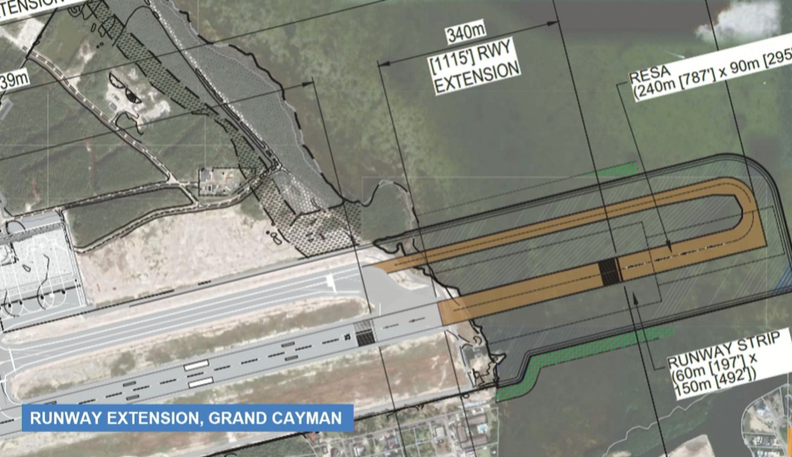 $76M airports plan: Runway to extend 1,900 feet into North Sound ...
