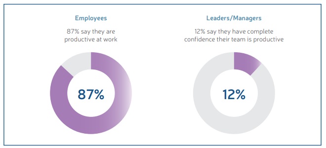 Microsoft poll results - Cayman Compass