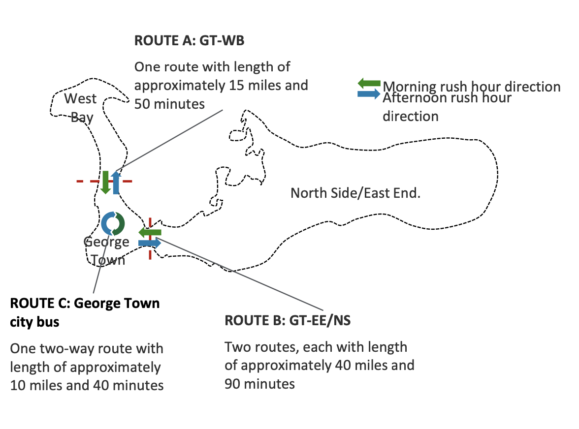 Report proposes $25 million revamp of public bus service - Cayman Compass