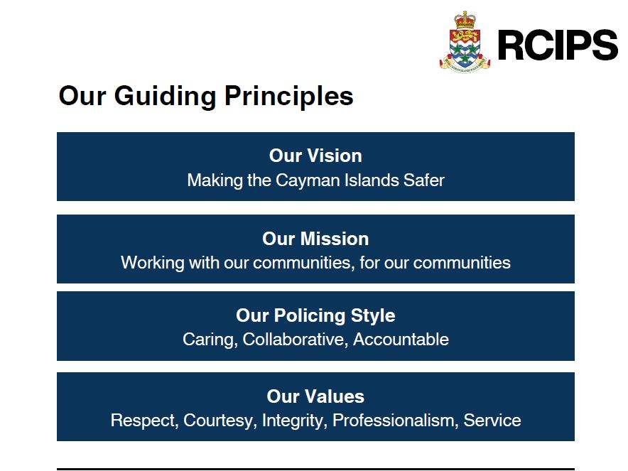 Kurt Walton: Police committed to enhancing public safety - Cayman Compass