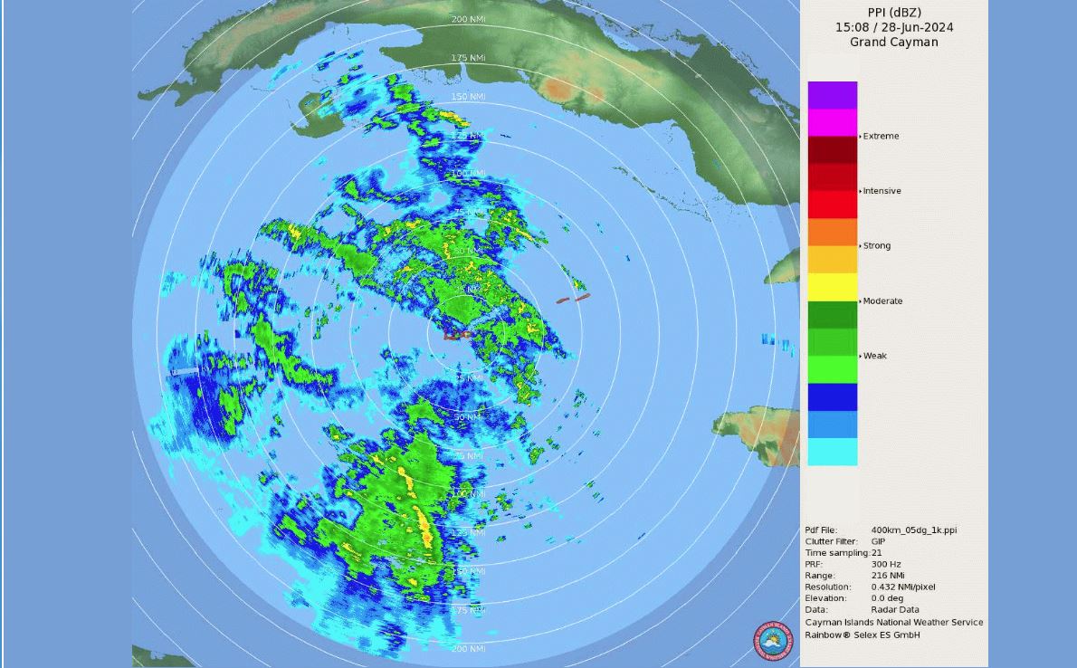 Rainy days ahead as forecasters monitor tropical waves - Cayman Compass