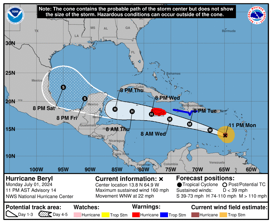 Beryl now a 'potentially catastrophic' Category 5 hurricane - Cayman ...