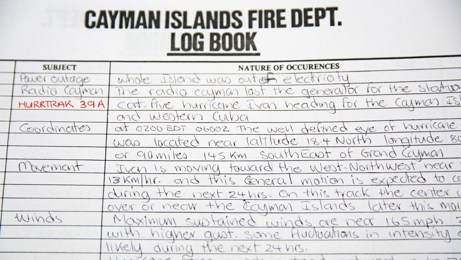 Remembering Ivan: Logbook chronicles devastating storm - Cayman Compass