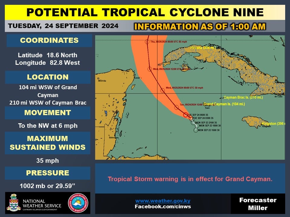 Airports close as Grand Cayman placed under tropical storm warning ...