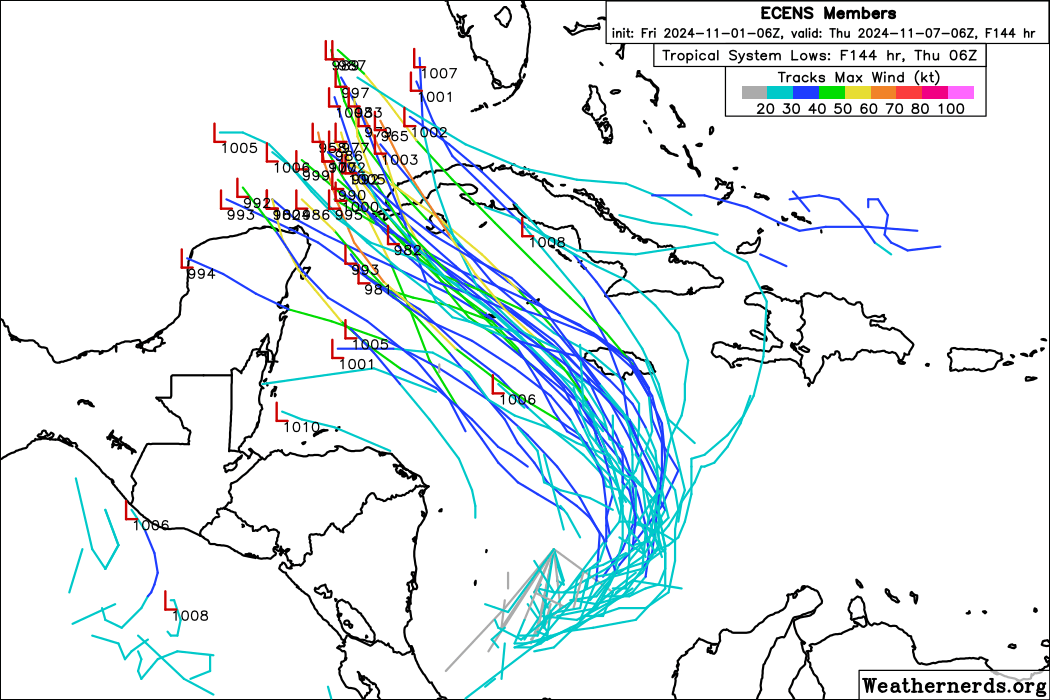 Ensemble Forecast Models - Cayman Compass