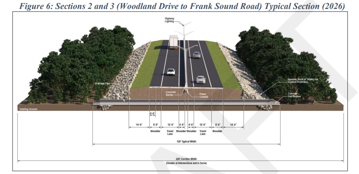 Cheaper options to be highlighted in final East-West Arterial report ...