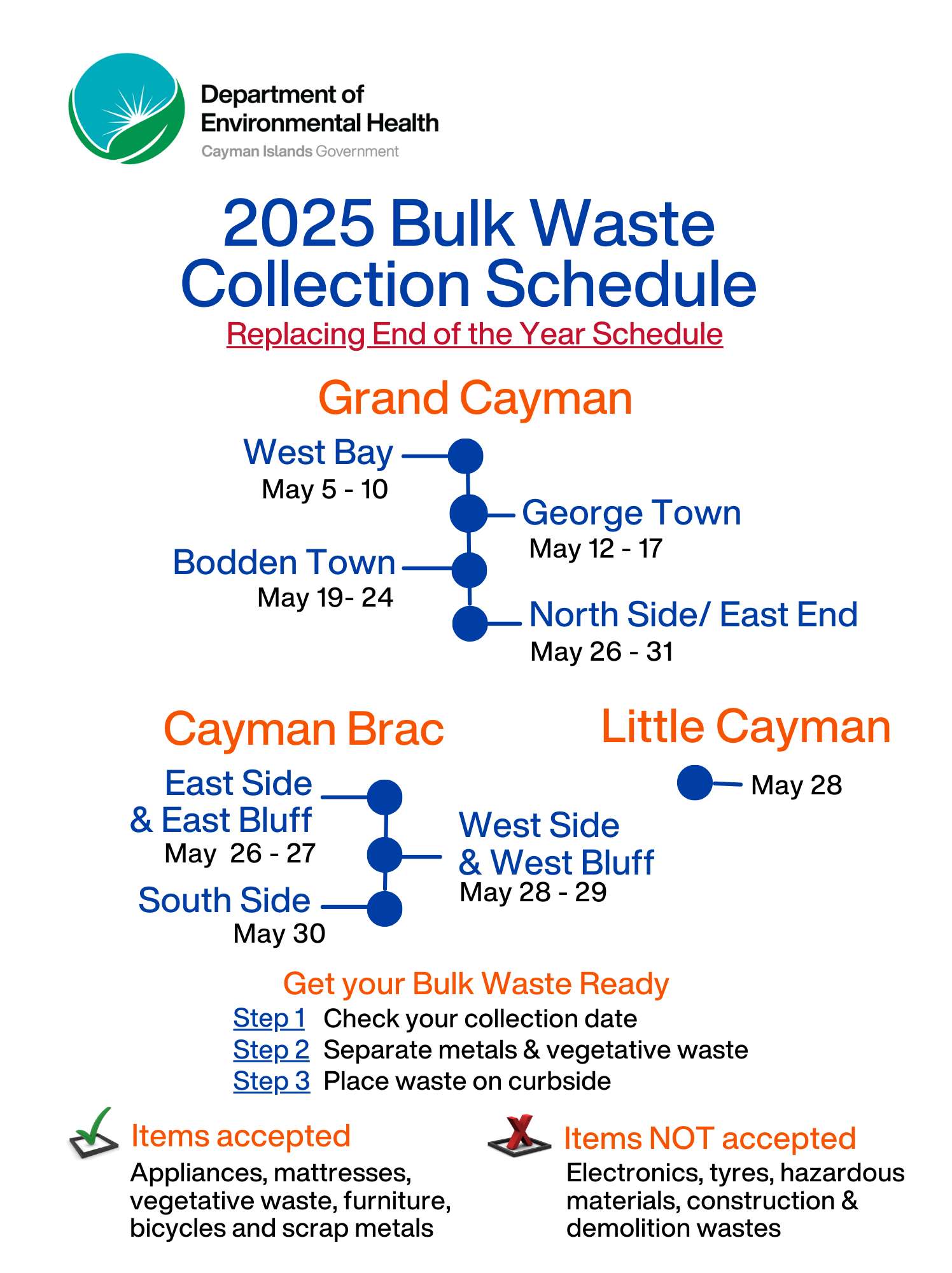 2025 Bulk Waste Collection Announced - Cayman Compass