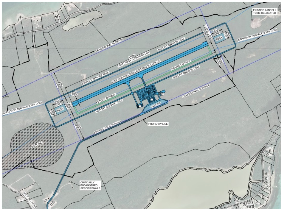 Keeping Little Cayman airfield at current site still on table