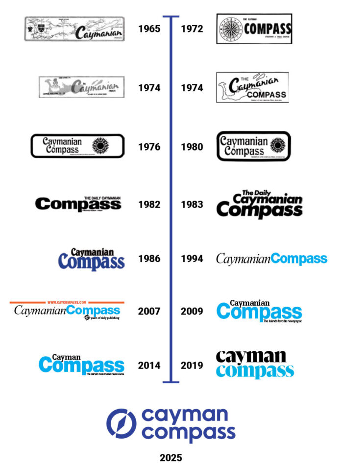 Our logo over the years - Cayman Compass