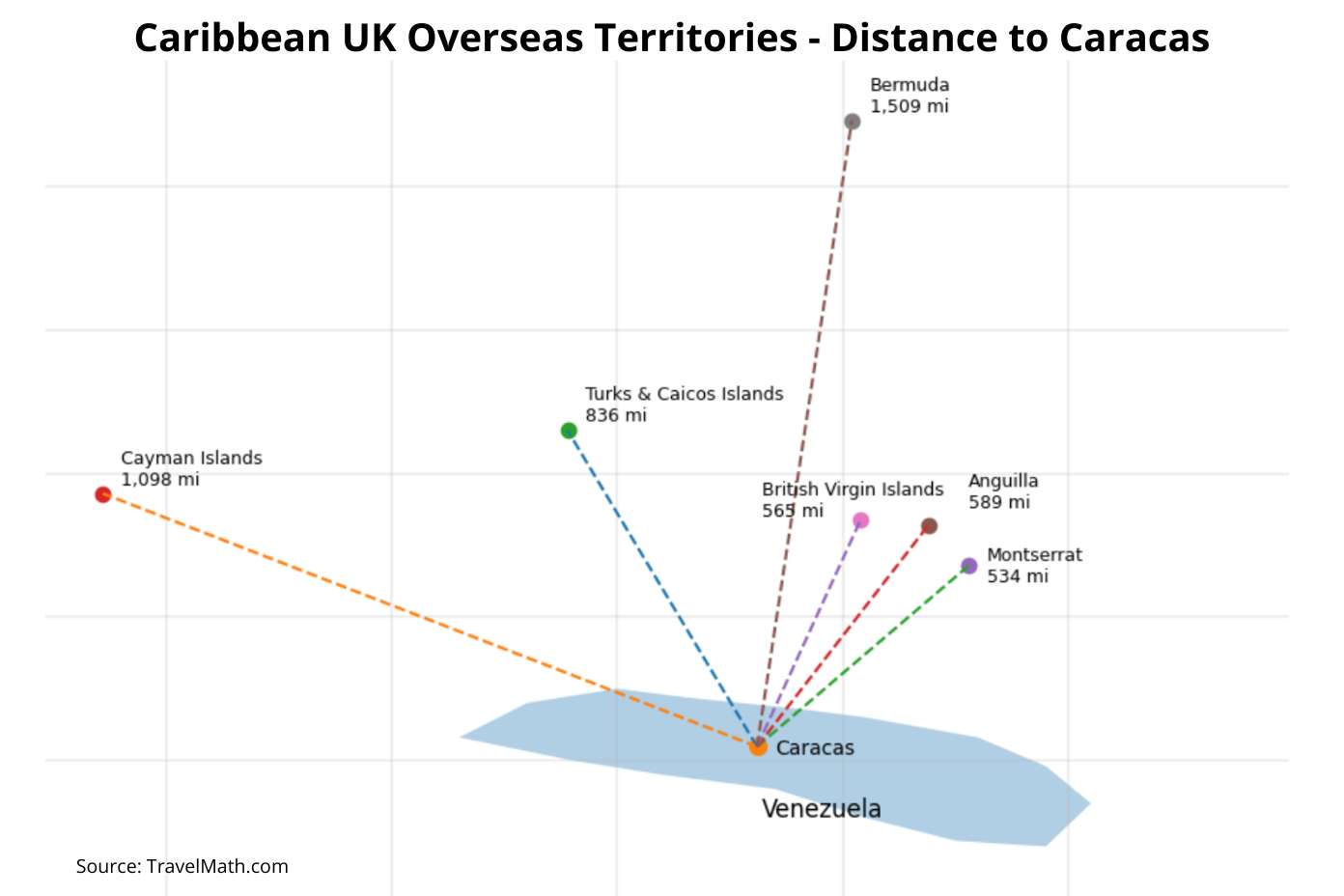 From Caracas to Cayman: Why Venezuela matters here - Cayman Compass
