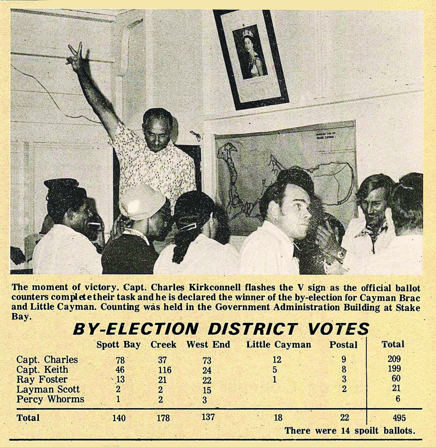 50 years ago: Kirkconnell wins by-election, CUC staff pay rise, telco ...